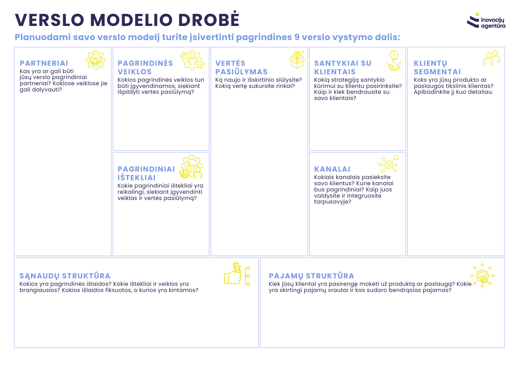 Inovacijų agentūra